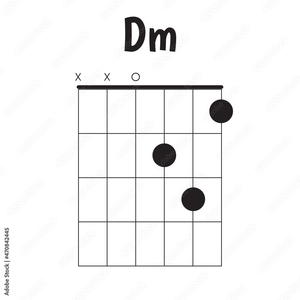 Guitar Chord Chart Dm Stock Vector | Adobe Stock
