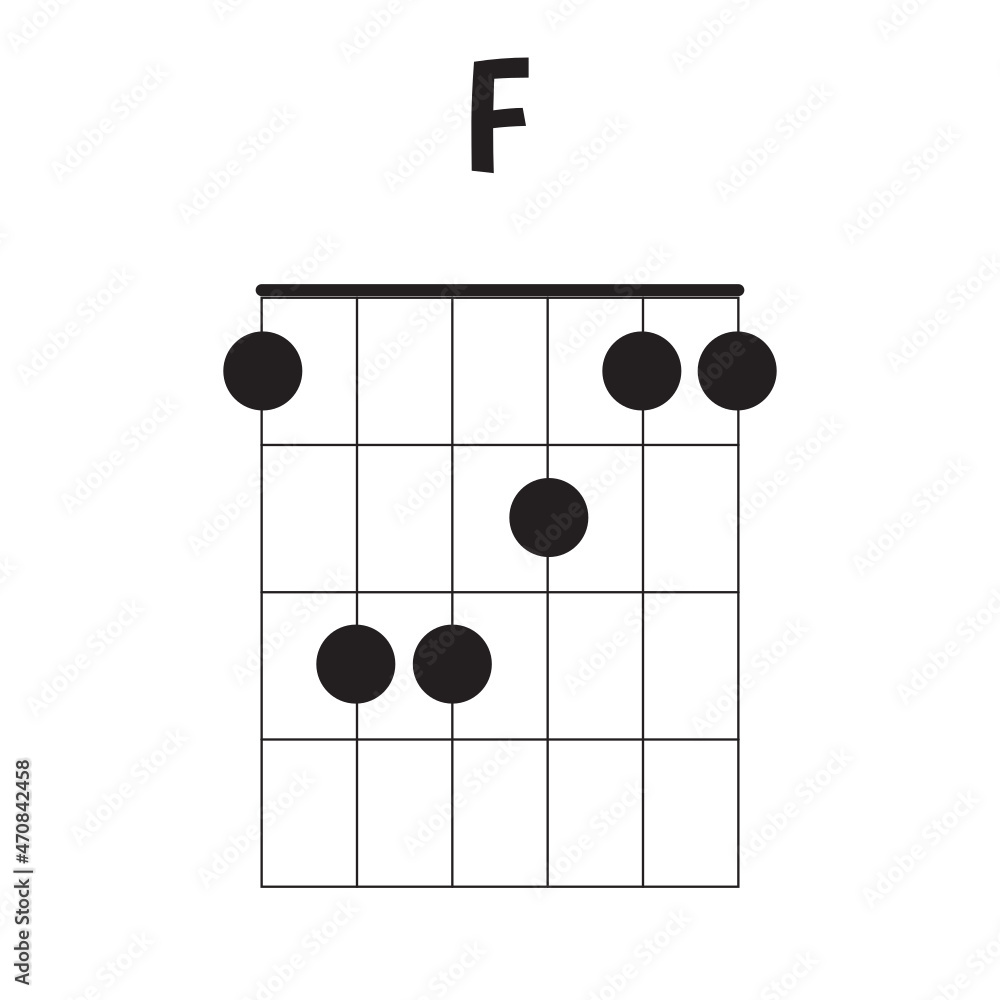 Guitar Chord Chart F Stock Vector | Adobe Stock