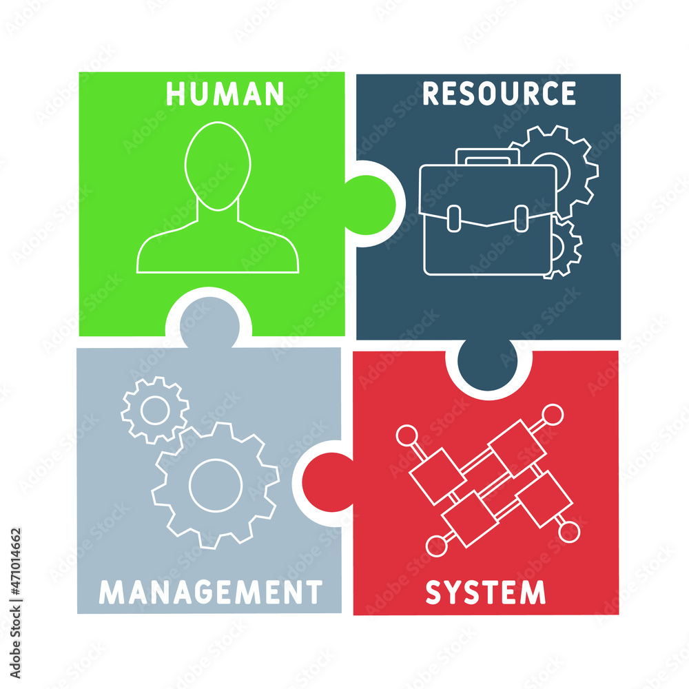 HRMS - Human Resource Management System acronym. business concept ...