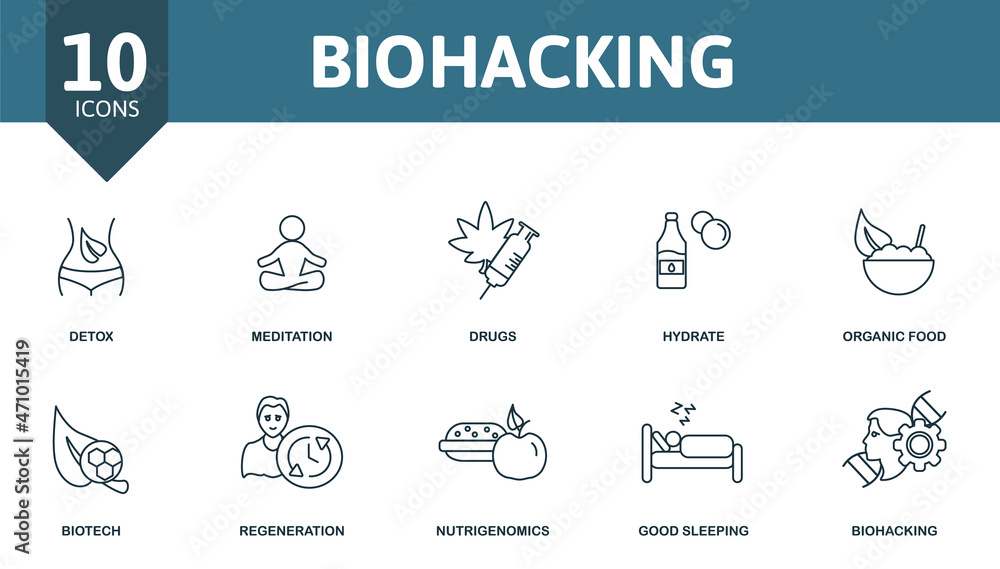 Biohacking icon set. Collection of simple elements such as the detox ...