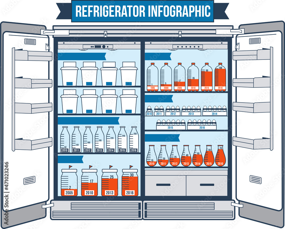 Refrigerator elements and supply charts concept illustration Stock ...