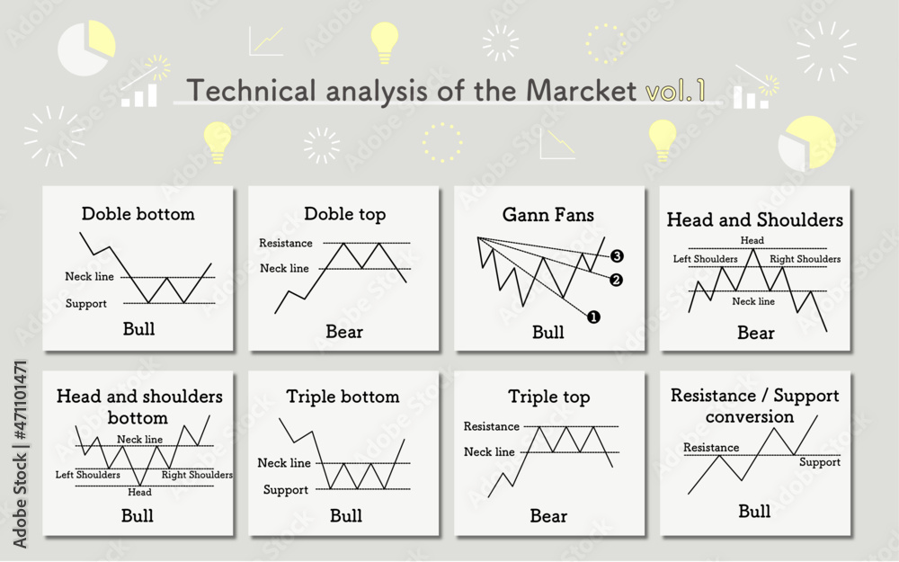 Technical analysis of the Marcket Vol.1 Stock Vector | Adobe Stock