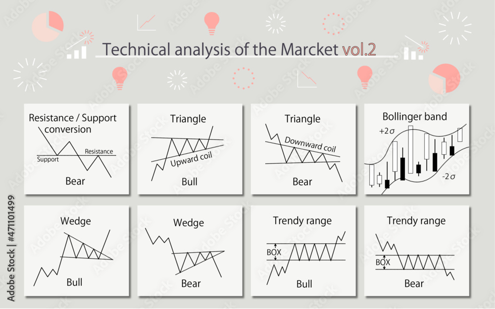 Technical analysis of the Marcket Vol.2 Stock Vector | Adobe Stock