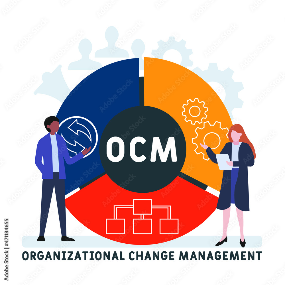 OCM - Organizational Change Management acronym. business concept ...