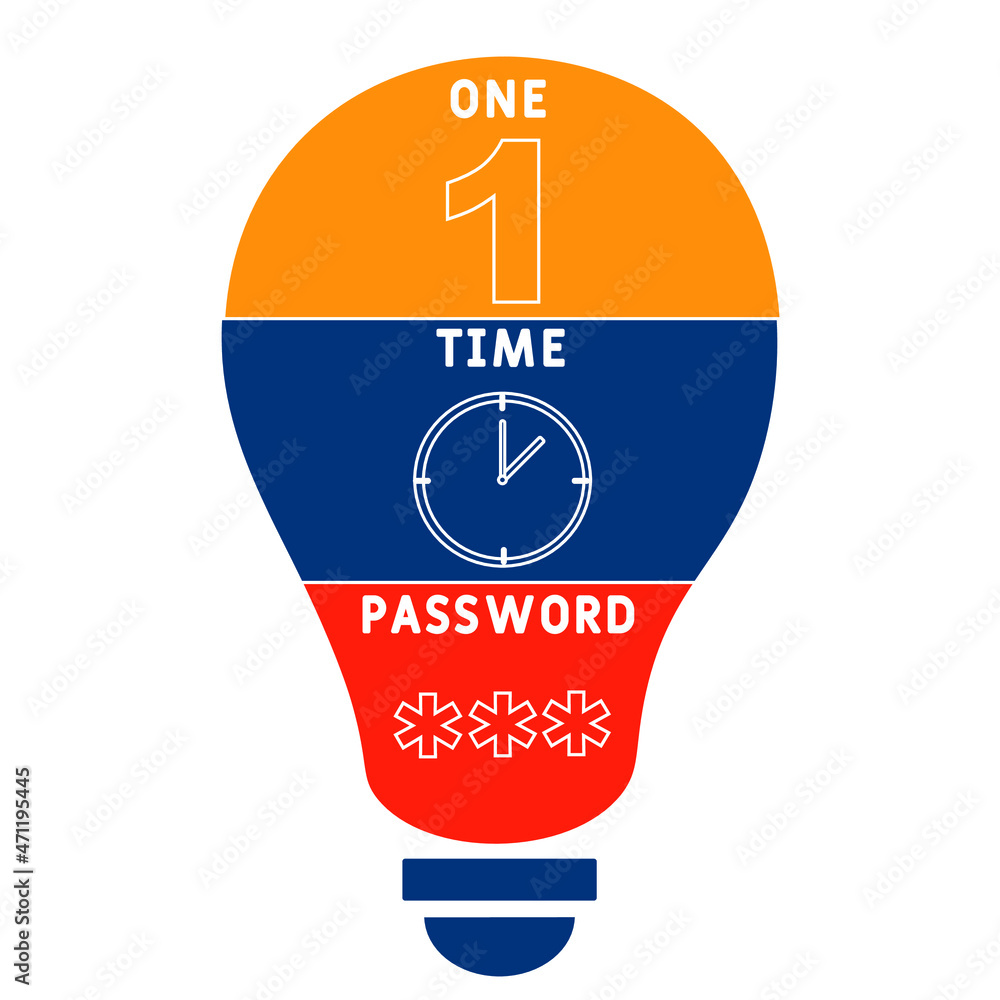 OTP - One Time Password acronym. business concept background. vector ...