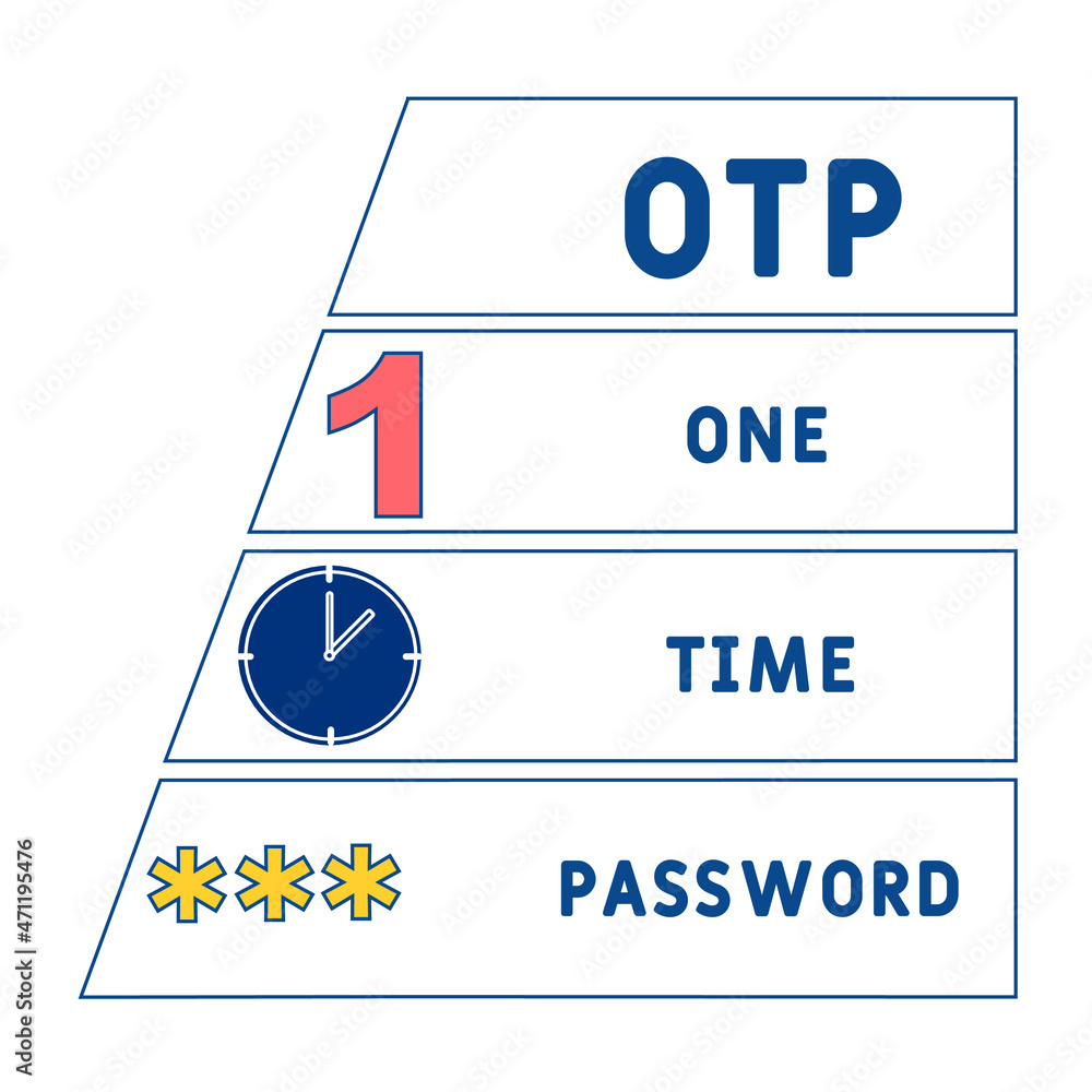 OTP - One Time Password acronym. business concept background. vector ...
