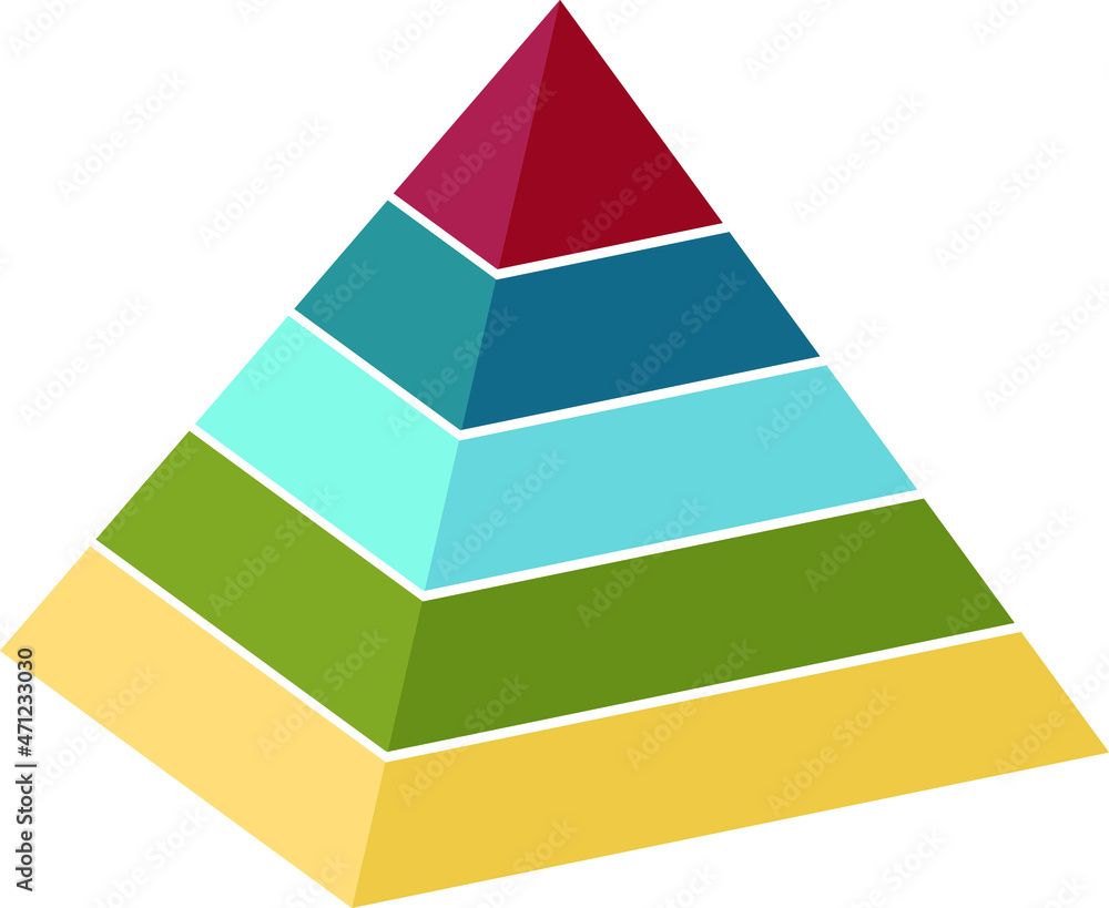 Pyramid. Schedule. Scheme. Levels. Chart template. Stock Vector | Adobe ...