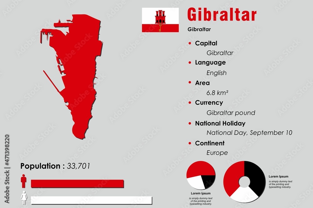 Gibraltar infographic vector illustration complemented with accurate ...