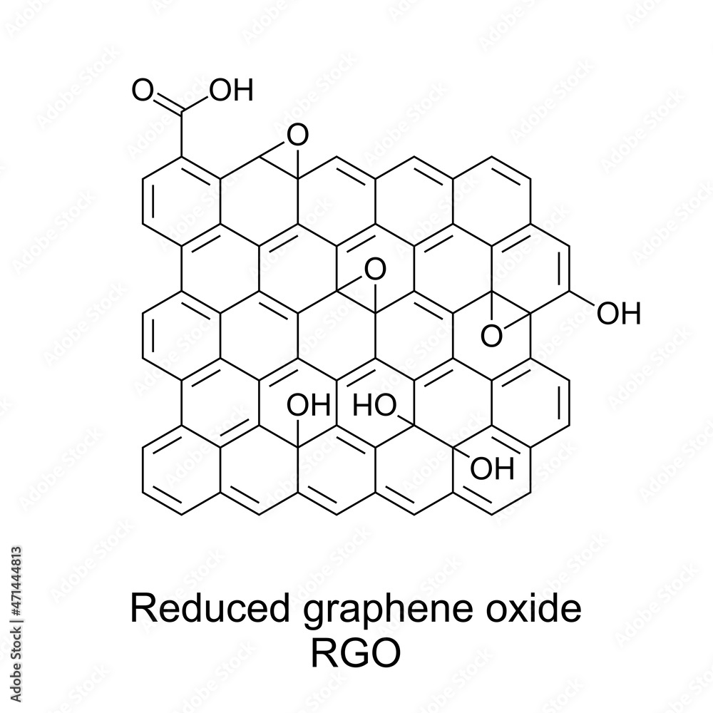 Vetor de Reduced graphene oxide, RGO, chemical formula and structure. A ...