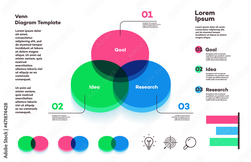 Integrated Communication Strategy Statement Venn Diagram Ven