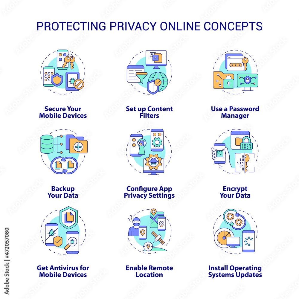 Protecting privacy online concept icons set. Personal data internet ...
