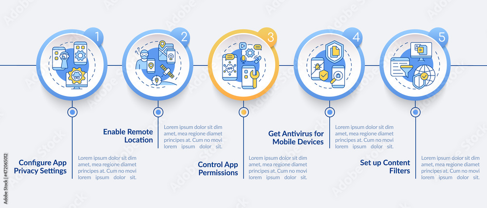 Keeping online privacy vector infographic template. Data presentation ...