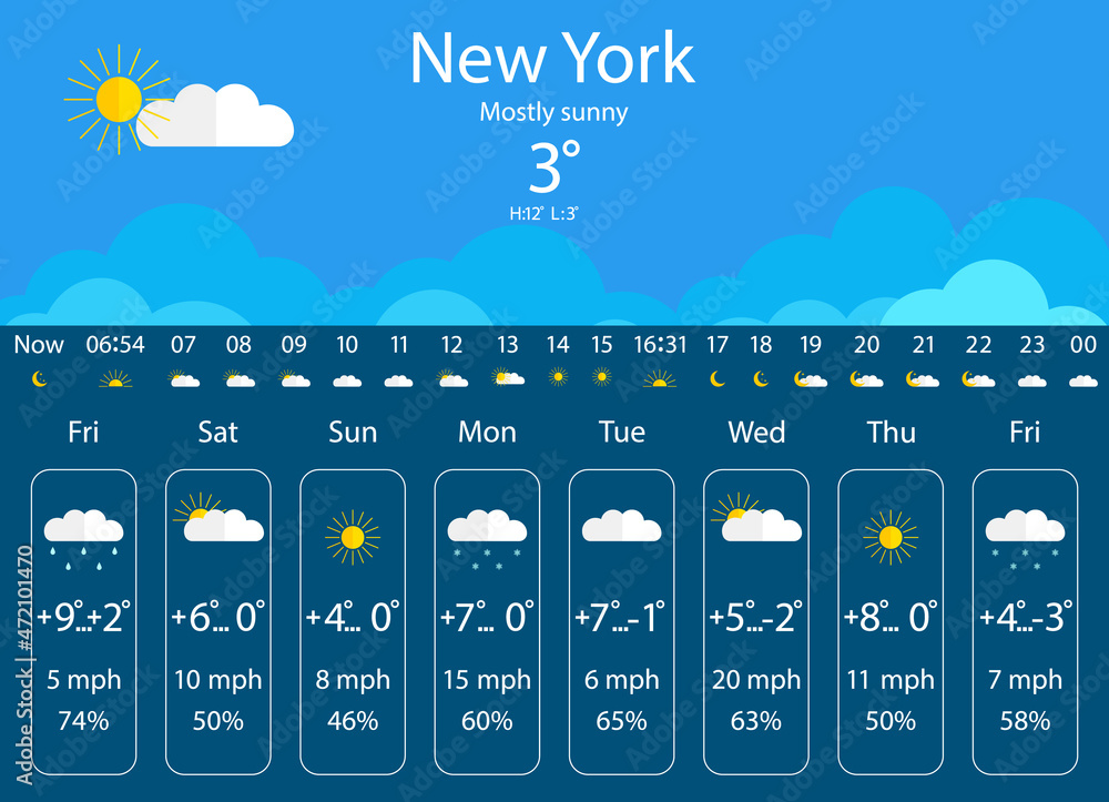 Weather Pictures To Print Framed Print Of TV Presenters Timmy Mallett