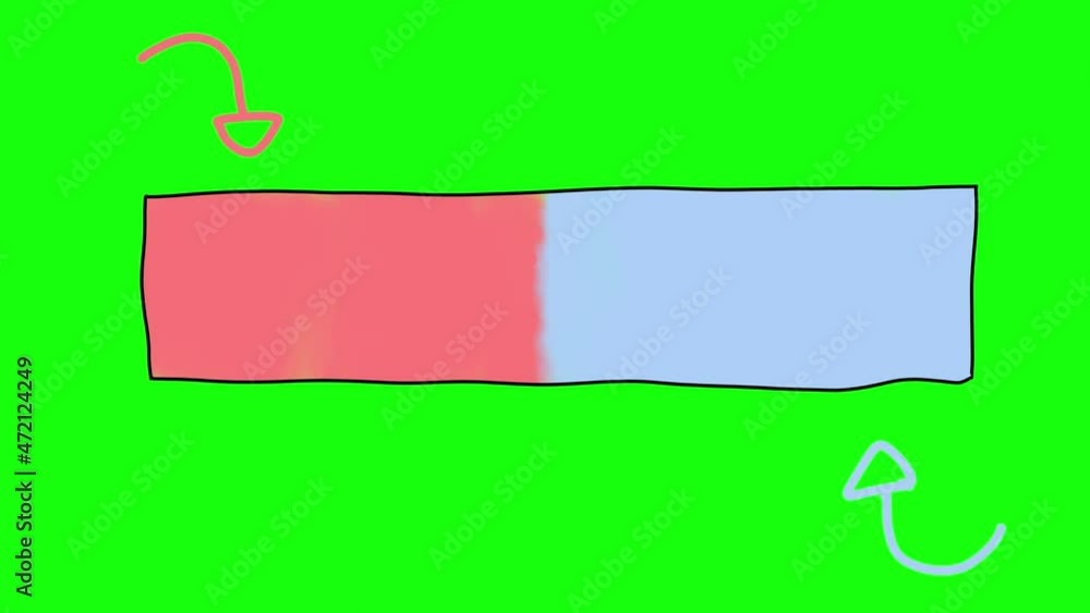 infographic bar animation for presentation, available in 2 bar and 3 ...