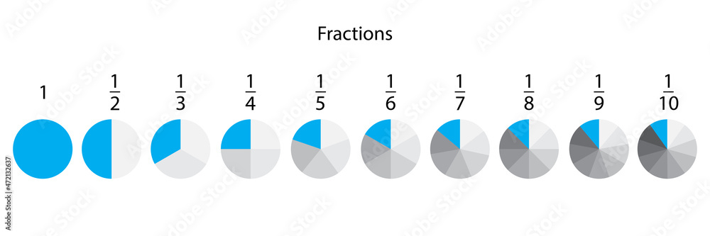 Blue circle fractions. Mathematic sign. Business set. Info chart ...