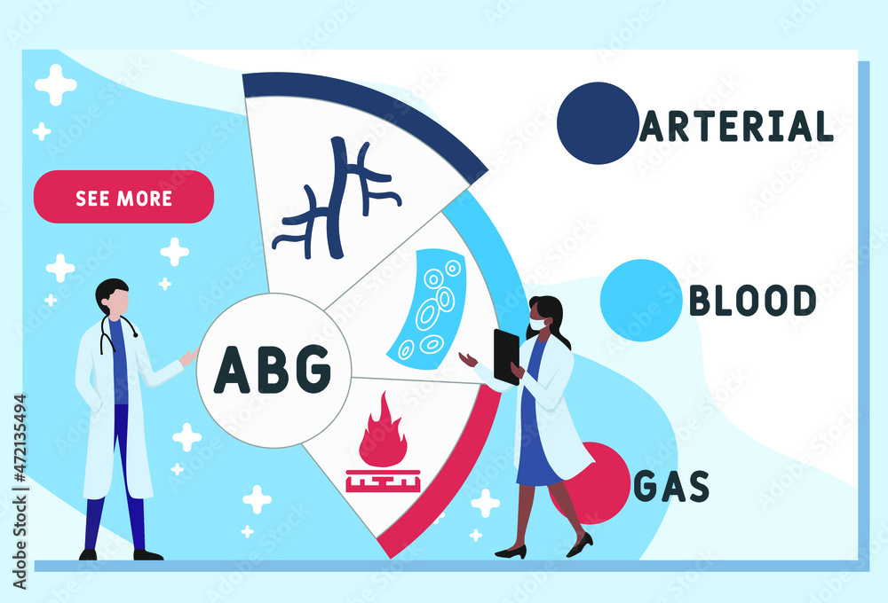 ABG - Arterial Blood Gas acronym. business concept background. vector ...