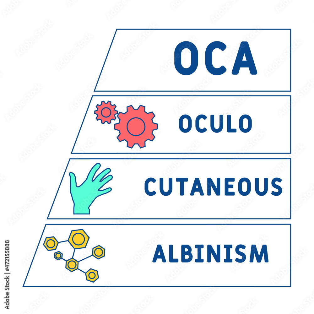 OCA - Oculo Cutaneous Albinism acronym. medical concept background ...