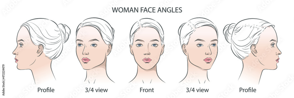 Vector woman face. Five different angle view. Set of head portraits ...