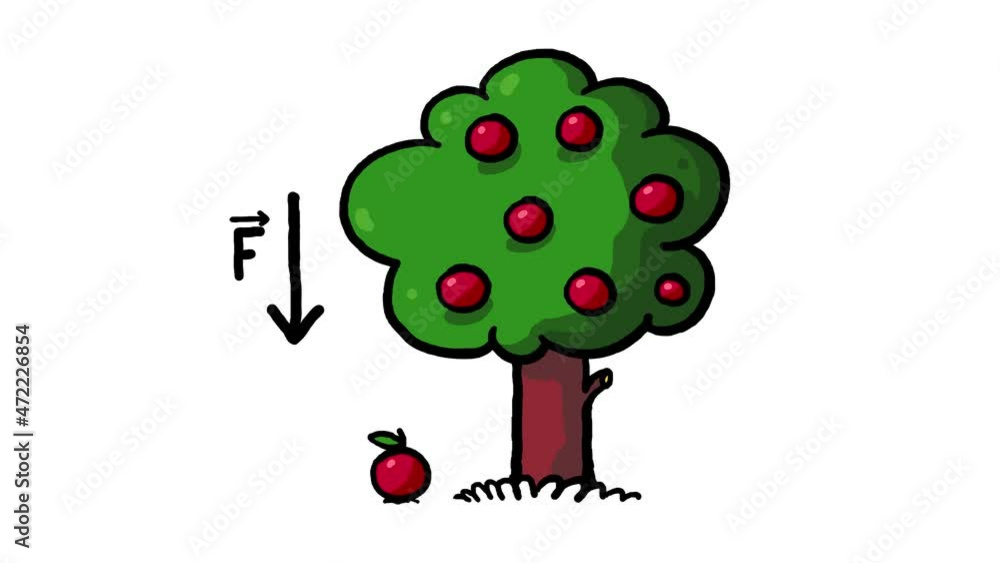 Cartoon apple tree with falling fruit. Physics, chemistry. Experiment ...