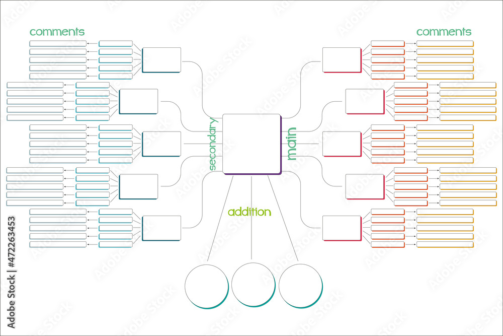 Abstract visual mind map or flowchart template Stock Vector | Adobe Stock
