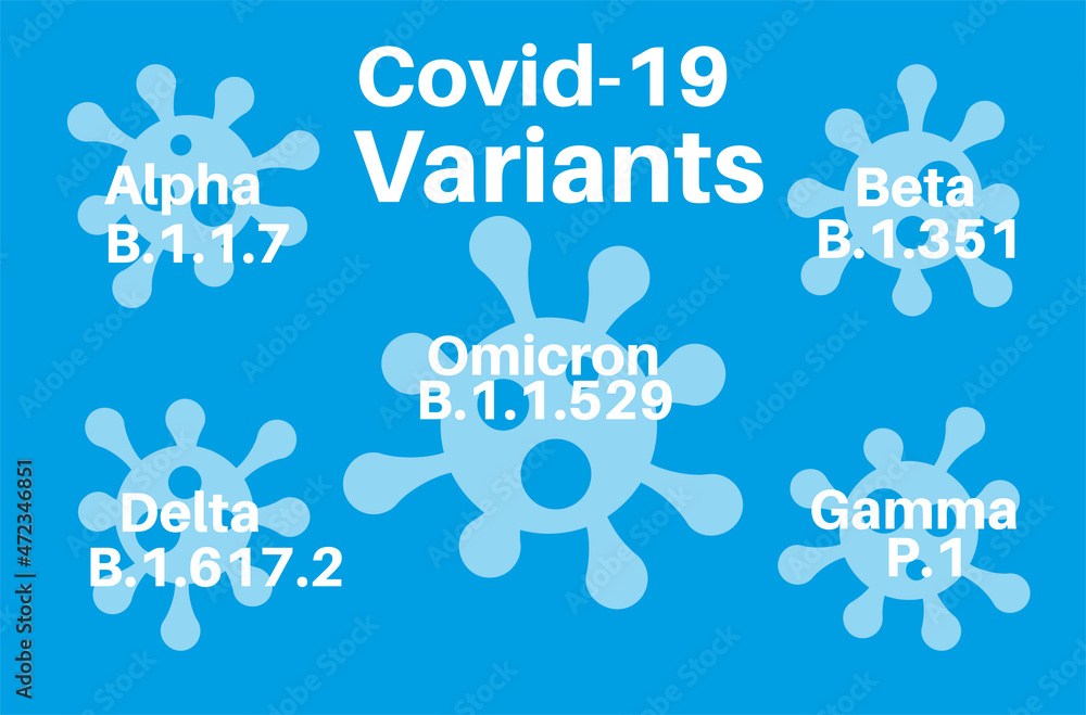 Coronavirus icons with WHO variant names from the Greek alphabet -alpha ...