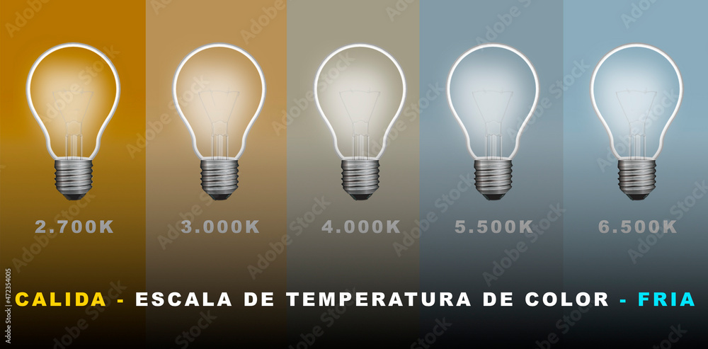 Escala de iluminación de temperatura de color en grados kelvin Stock ...