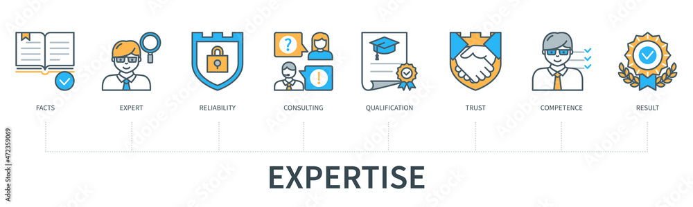 Expertise concept vector infographics Stock Vector | Adobe Stock