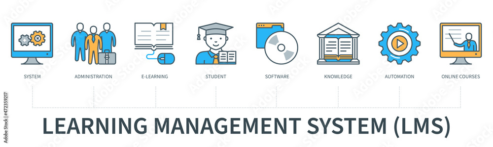 Learning management system vector infographics Stock Vector | Adobe Stock