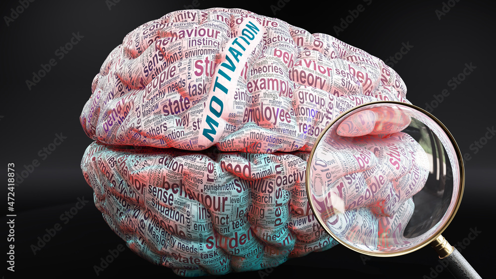 Motivation in human brain, a concept showing hundreds of crucial words ...
