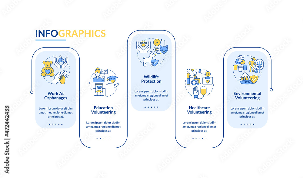 Volunteering work type vector infographic template. Charity ...