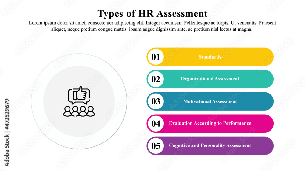 Infographic presentation template of HR Assessment. Stock Vector ...