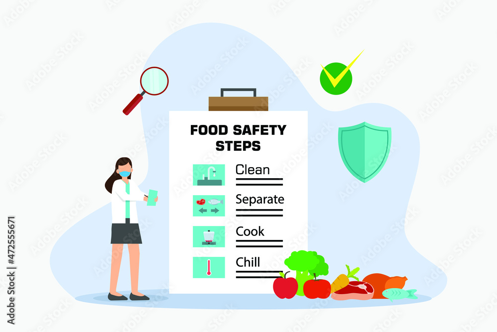 Food safety vector concept. Female doctor explaining food safety steps ...