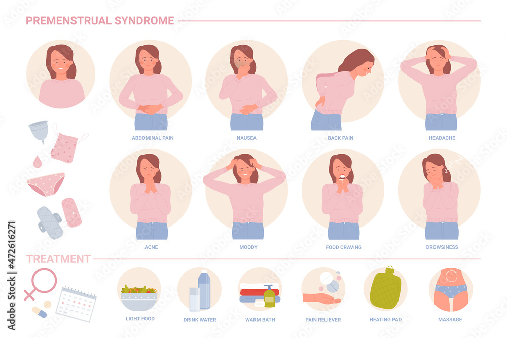 PMS or premenstrual syndrome infographic vector illustration. Disorders ...