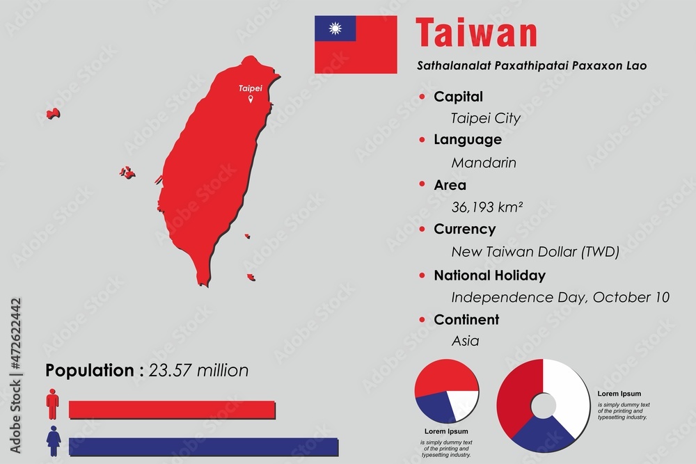 Taiwan infographic vector illustration complemented with accurate ...
