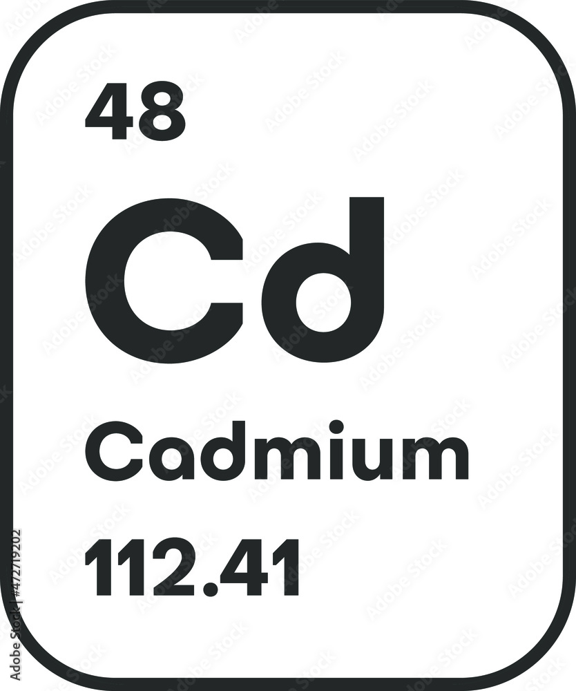 Symbol of chemical element Cadmium as seen on the Periodic Table of the ...