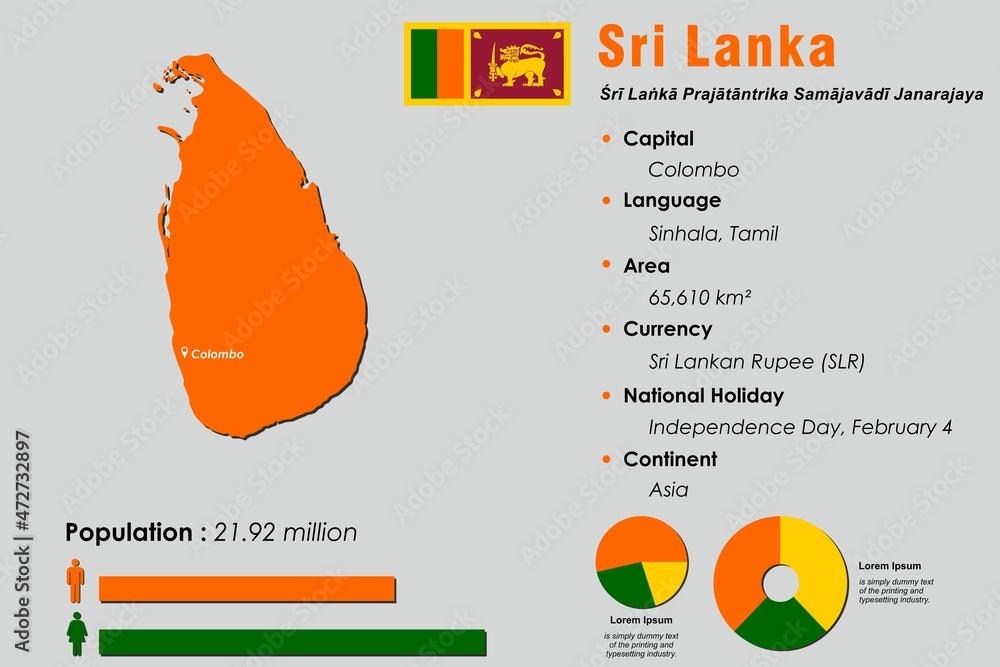 Sri Lanka infographic vector illustration complemented with accurate ...