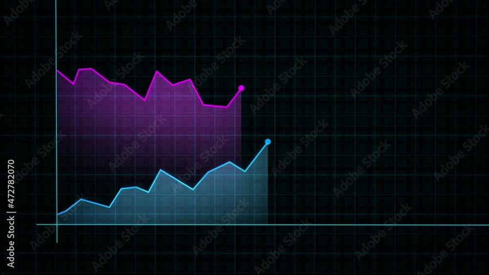 Linear chart of digital income made in tech style with high tech grid ...