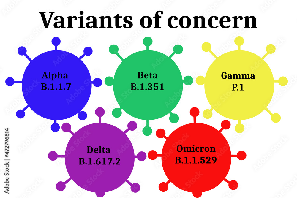 Covid icons with WHO variant names from Greek alphabet: alpha, beta ...