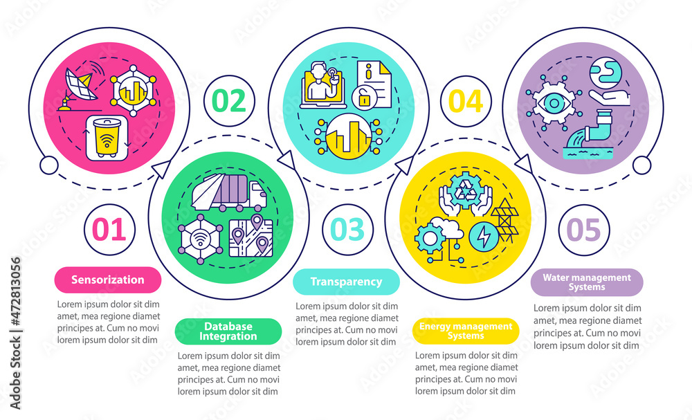 City management vector infographic template. Digitalization ...