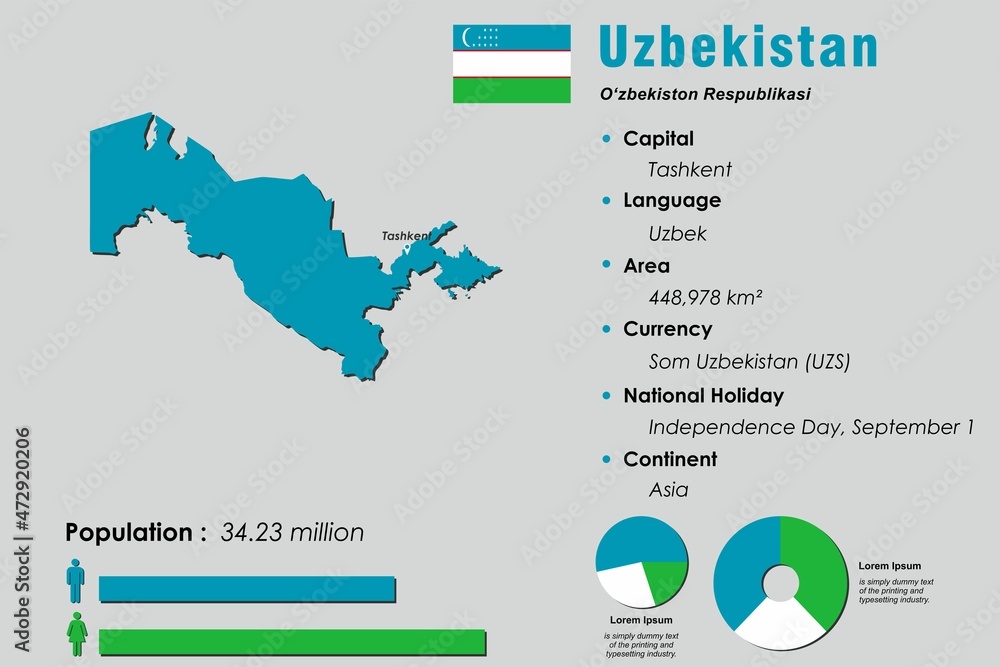 Uzbekistan infographic vector illustration complemented with accurate ...