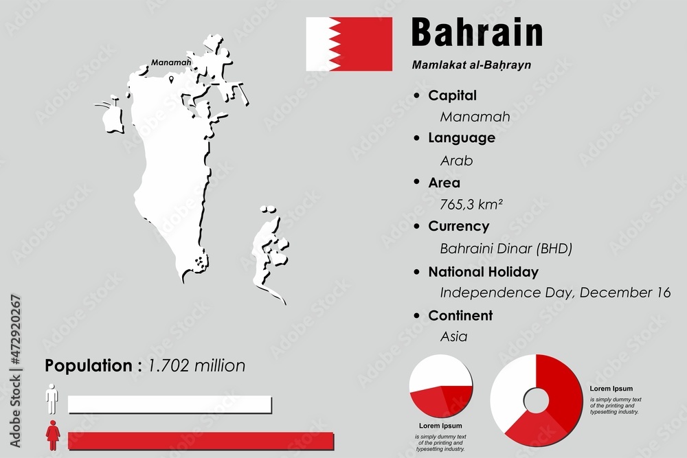 Bahrain infographic vector illustration complemented with accurate ...