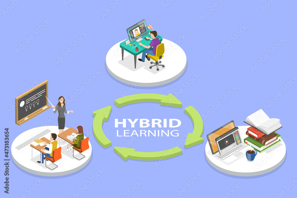 Poster 3D Isometric Flat Vector Conceptual Illustration of Hybrid ...