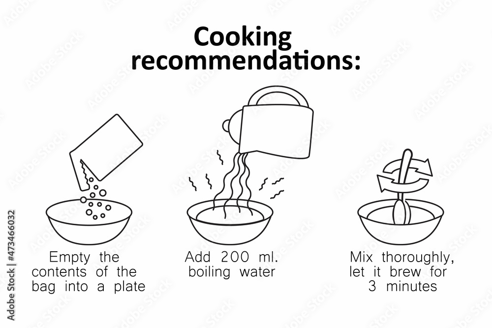 Vetor de Step-by-step cooking guide. Cooking method in three stages ...