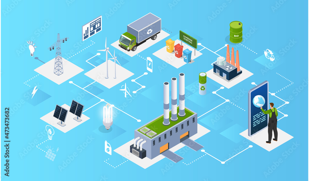 Innovative green technology, green eco smart system and recycling for ...