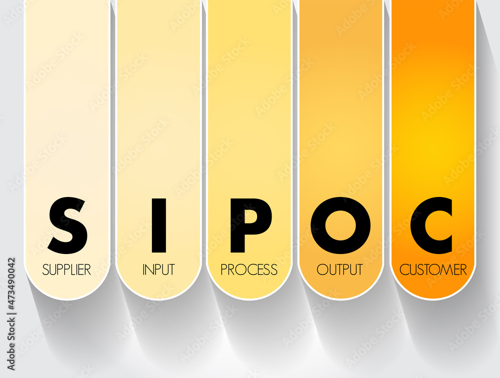 SIPOC process improvement acronym stands for suppliers, inputs, process ...