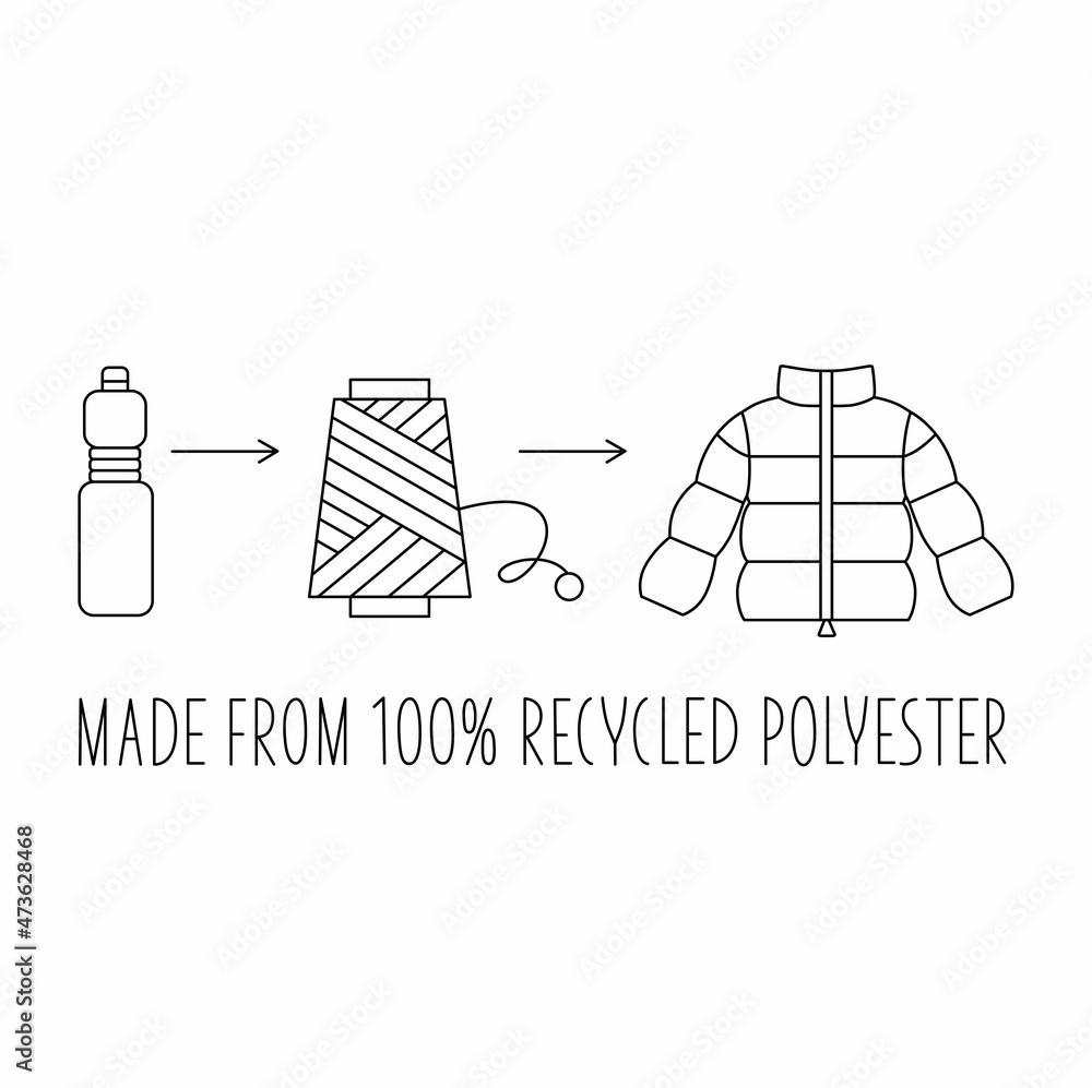 Made from 100 recycled polyester - concept for sustainable product, eco ...