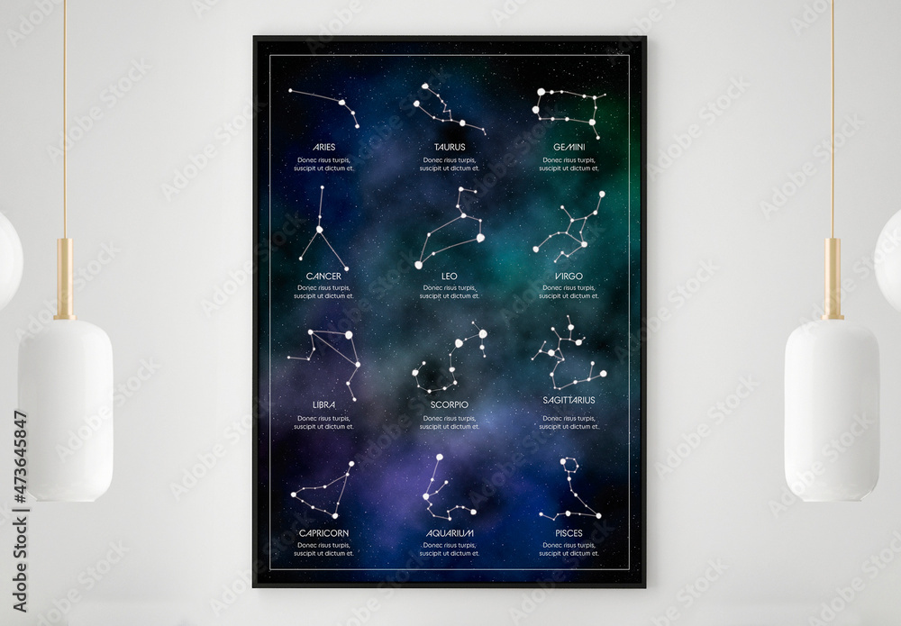Sign Zodiac Horoscope Poster Stock Template | Adobe Stock