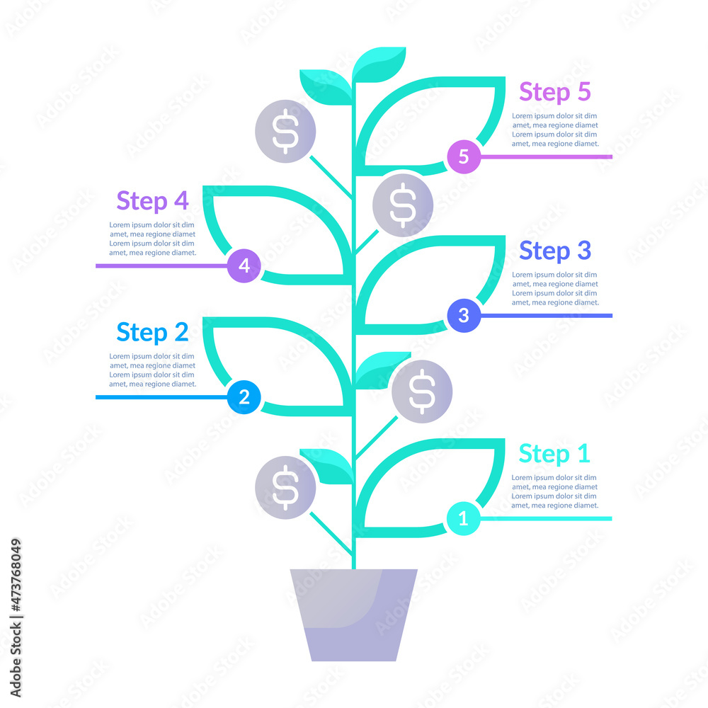 Financial manegement infographic chart design template. Abstract ...