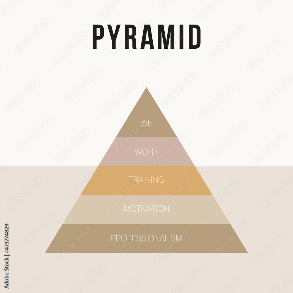 Square universal template for print, web and social networks. Layered ...