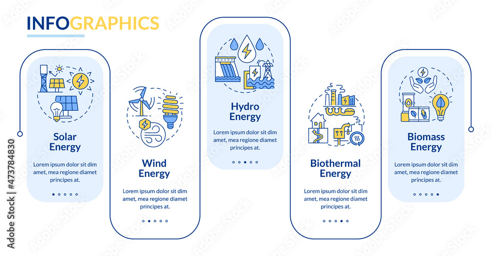 Types of renewable energy sources infographic template. Clean power ...